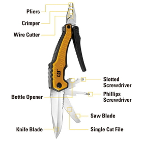 ใครเป็นผู้ผลิต Cat Hand Tools News - Iztools